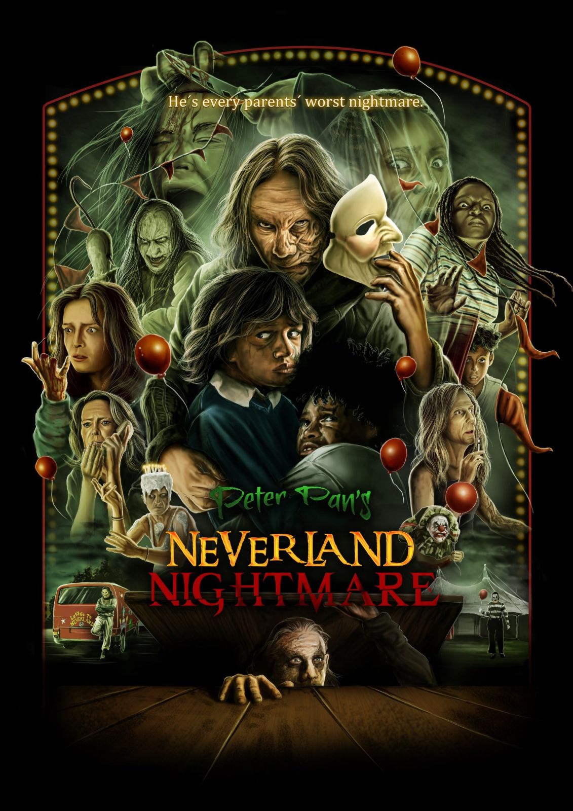 Críticas do filme Peter Pan's Neverland Nightmare - AdoroCinema