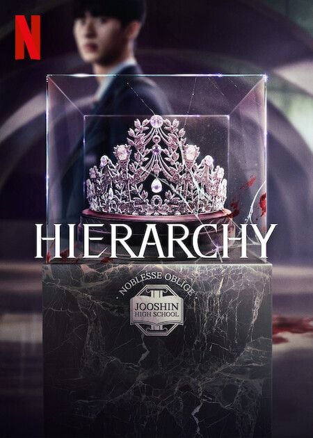 Hierarchy - Série 2024 - AdoroCinema