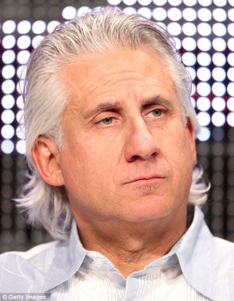 Scott Sternberg - AdoroCinema