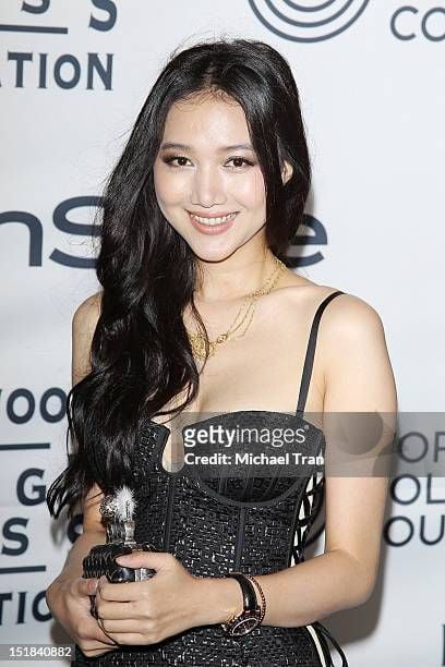 Wenwen Han - AdoroCinema